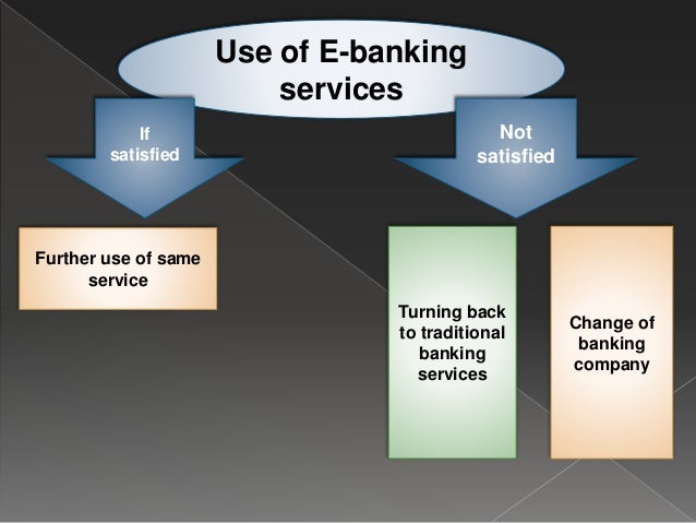 A STUDY ON CUSTOMER SATISFACTION TOWARDS E-BANKING SERVICES-Arunra…