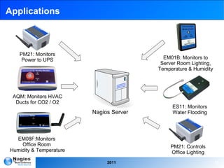 Nagios Conference 2011 - Arun Ramanathan - Environment Monitoring With ...