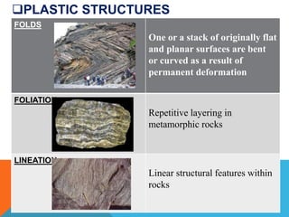 Structural Geology elements | PPTX