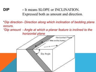 Structural Geology elements | PPTX