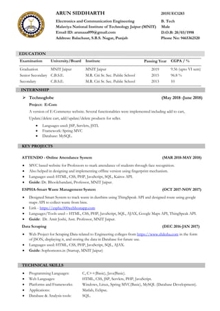 MNIT Jaipur Resume Template Overleaf, Editor De LaTeX, 57% OFF