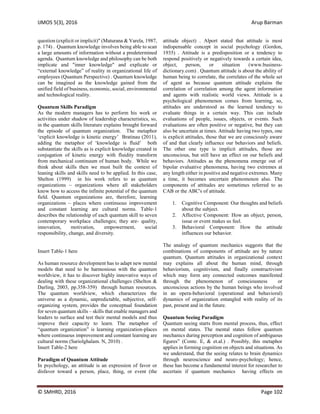 Prof. Arup Barman- HRD under the Fathom of Bottomless Paradigm | PDF