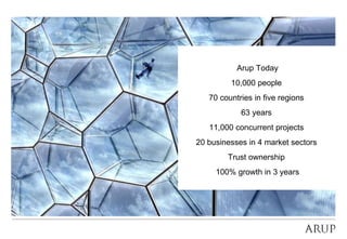 Arup - Talking Continents | PPT