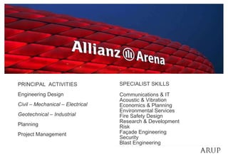 Arup - Talking Continents | PPT