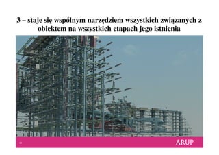 Arup bim design for future conference | PDF | 3-D Graphics | Computer ...