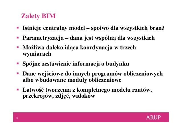 Arup bim design for future conference