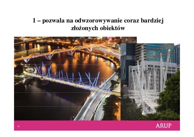 Arup bim design for future conference