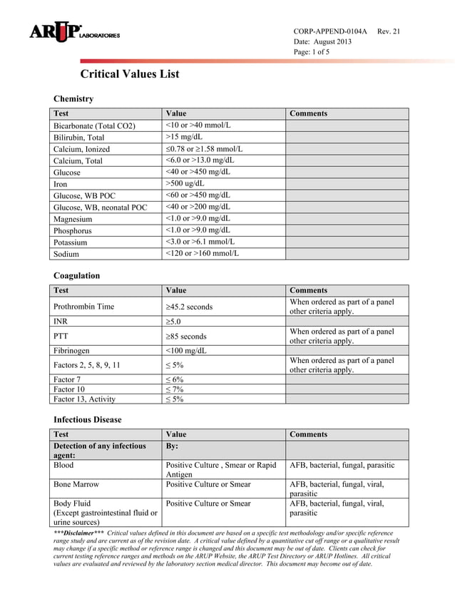 critical values | PDF | Blood Disorders | Diseases and Conditions