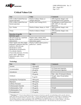 critical values | PDF