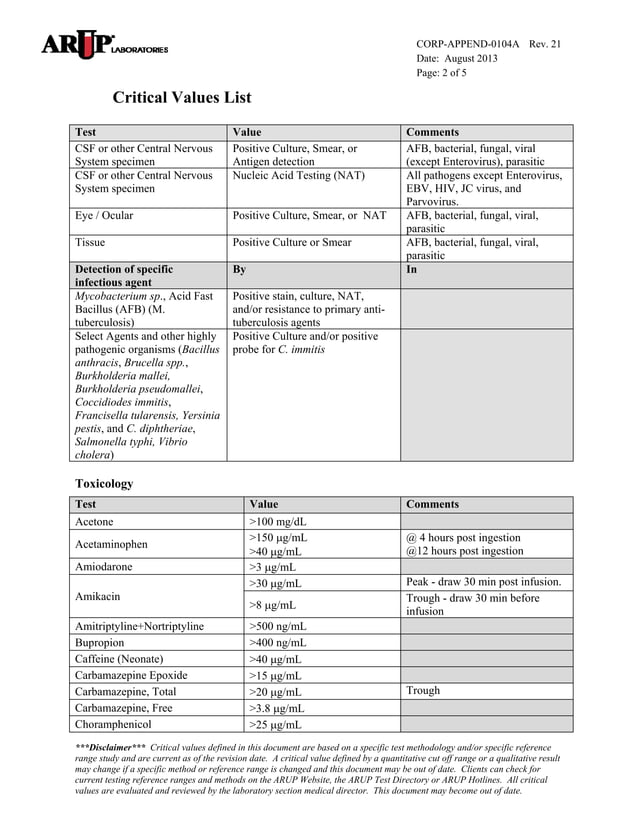 critical values | PDF | Blood Disorders | Diseases and Conditions