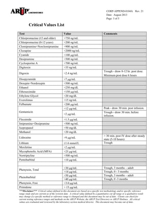 critical values | PDF