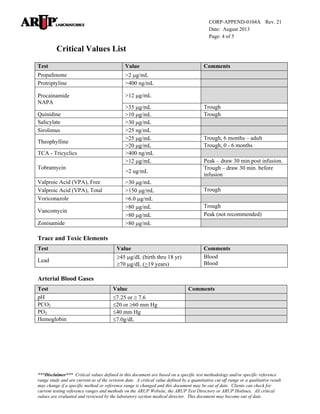 critical values | PDF
