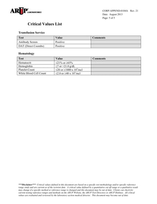 critical values | PDF