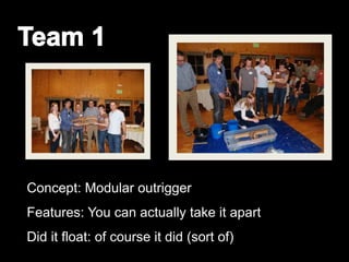 Arup design school | PPTX