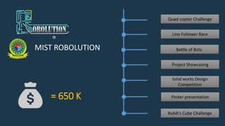 Hardware related competitions in Bangladesh | PPT