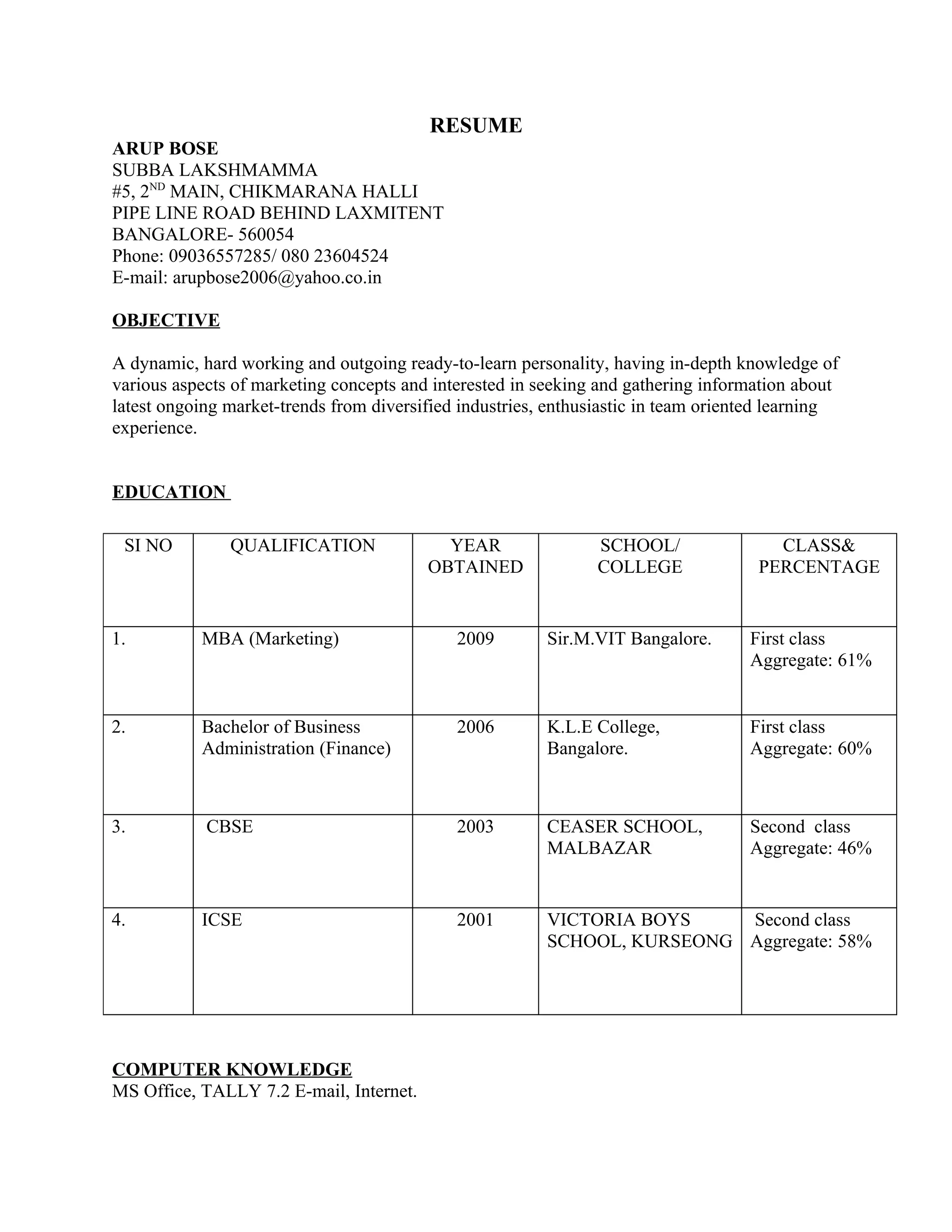 Arup resume 3 | DOC