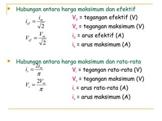 Arus bolak-balik | PPT