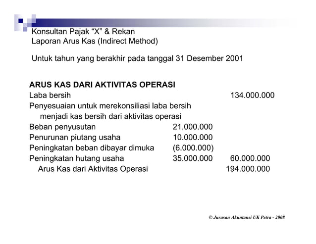 contoh perhitungan arus kas arus-kas.pdf