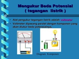 Arus listrik | PPT