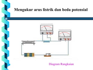 Arus listrik | PPT