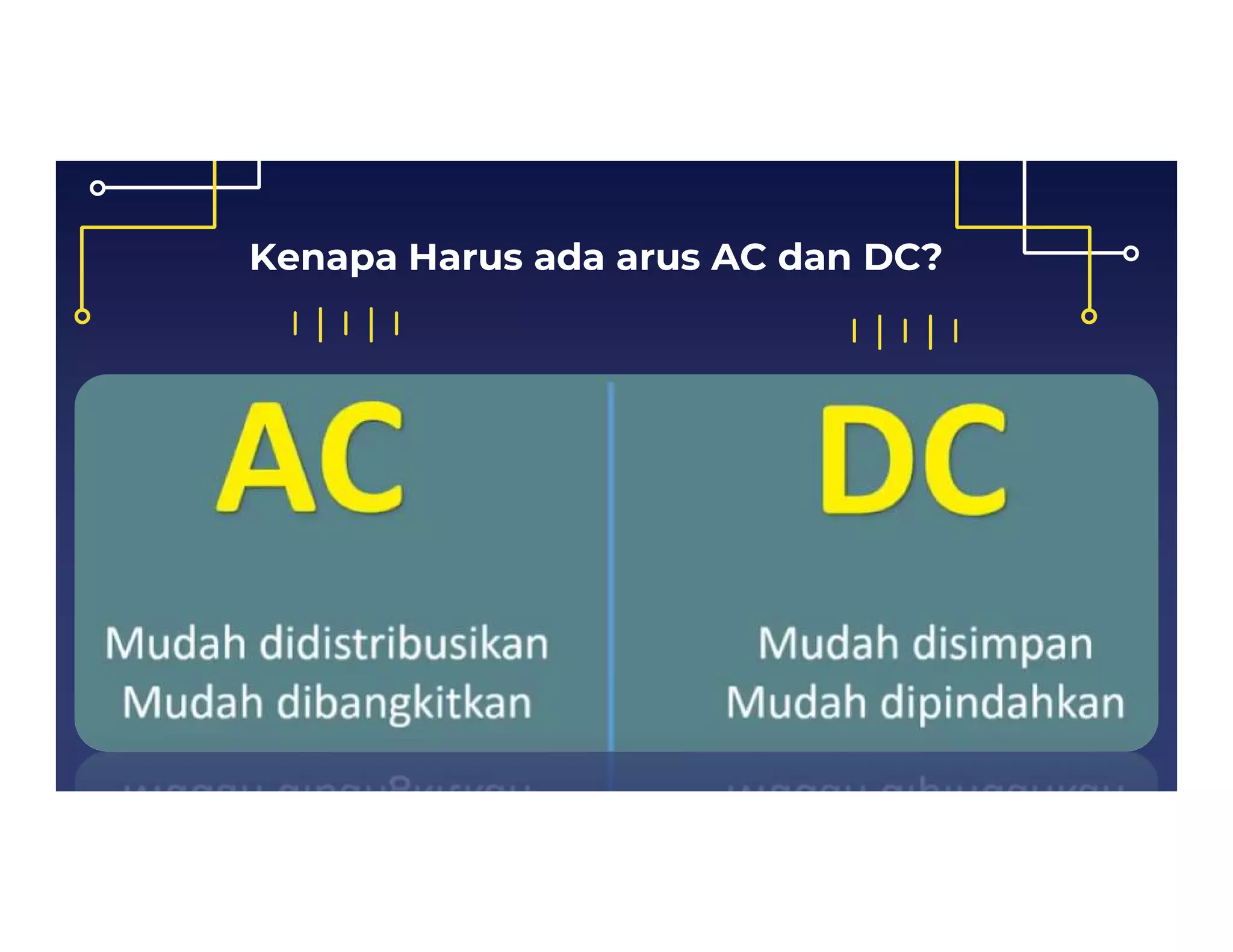 Arus AC dan DC.pdf