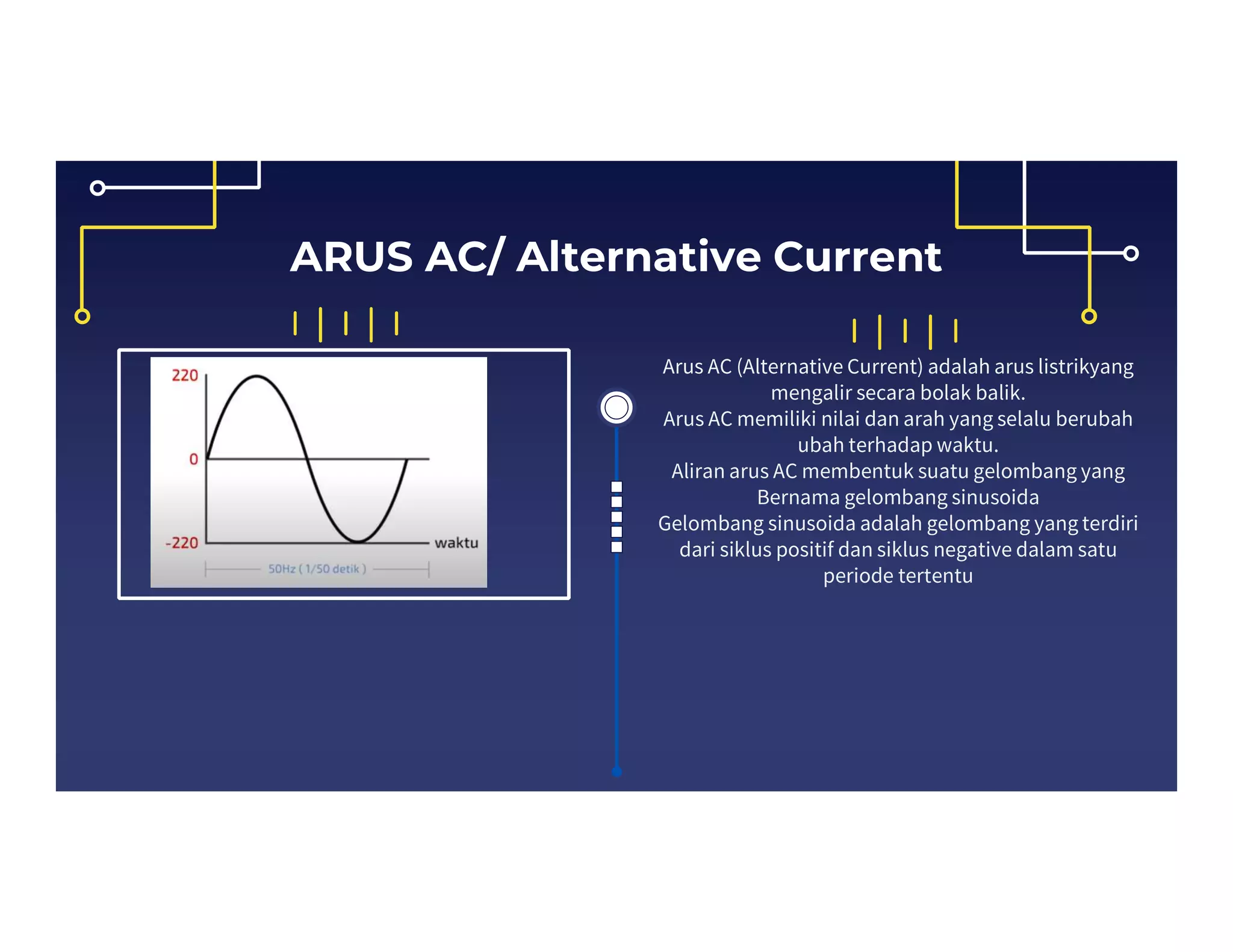 Arus AC dan DC.pdf