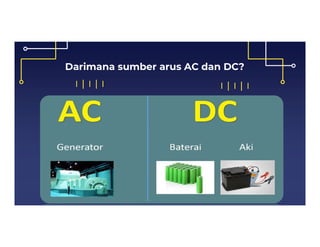 Arus AC dan DC.pdf