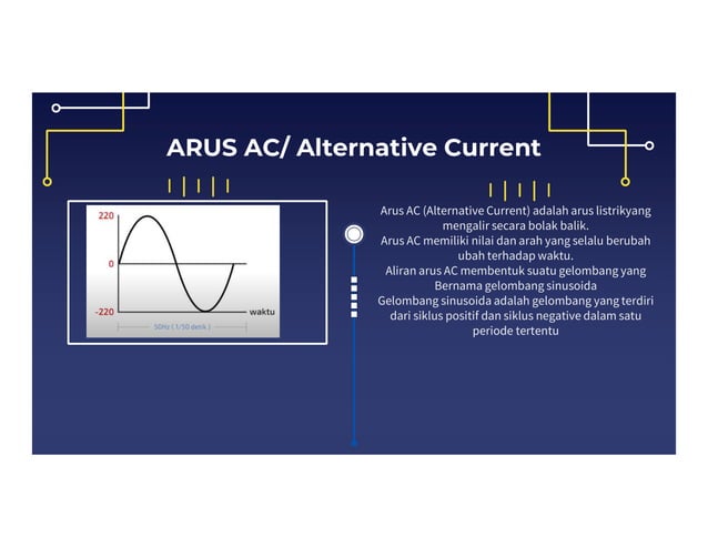 Arus AC dan DC.pdf