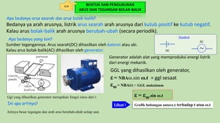 Arus Bolak-balik - Copy.ppsx