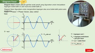 Arus Bolak-balik - Copy.ppsx