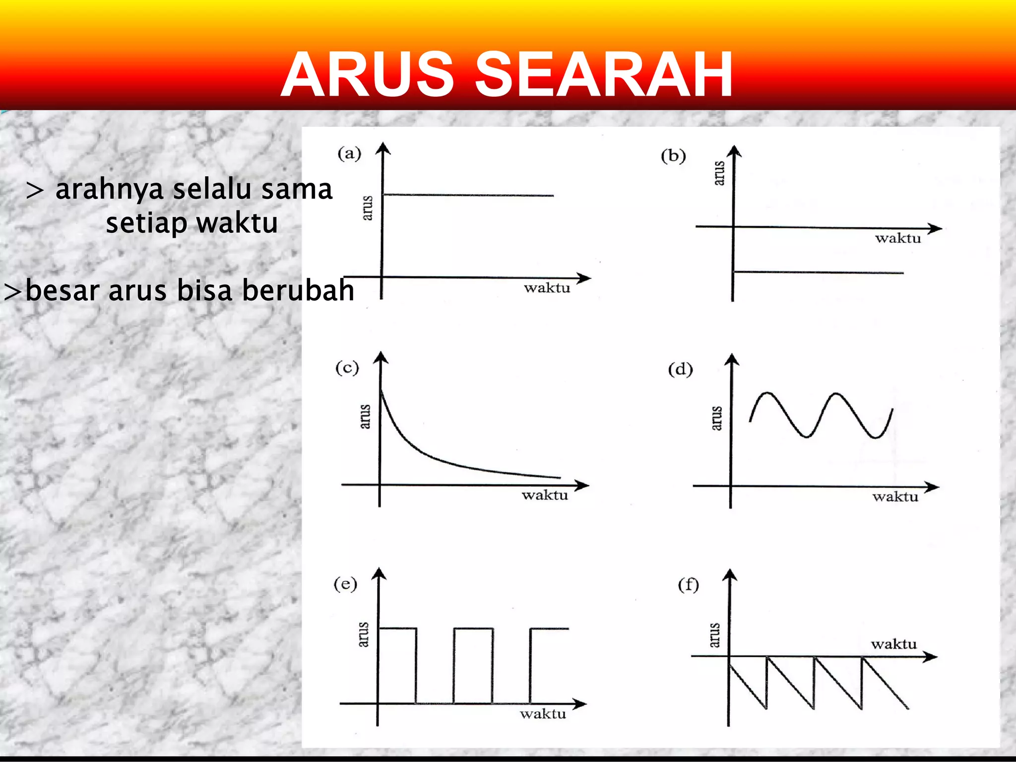 Arus Bolak balik Edigan1.pdf