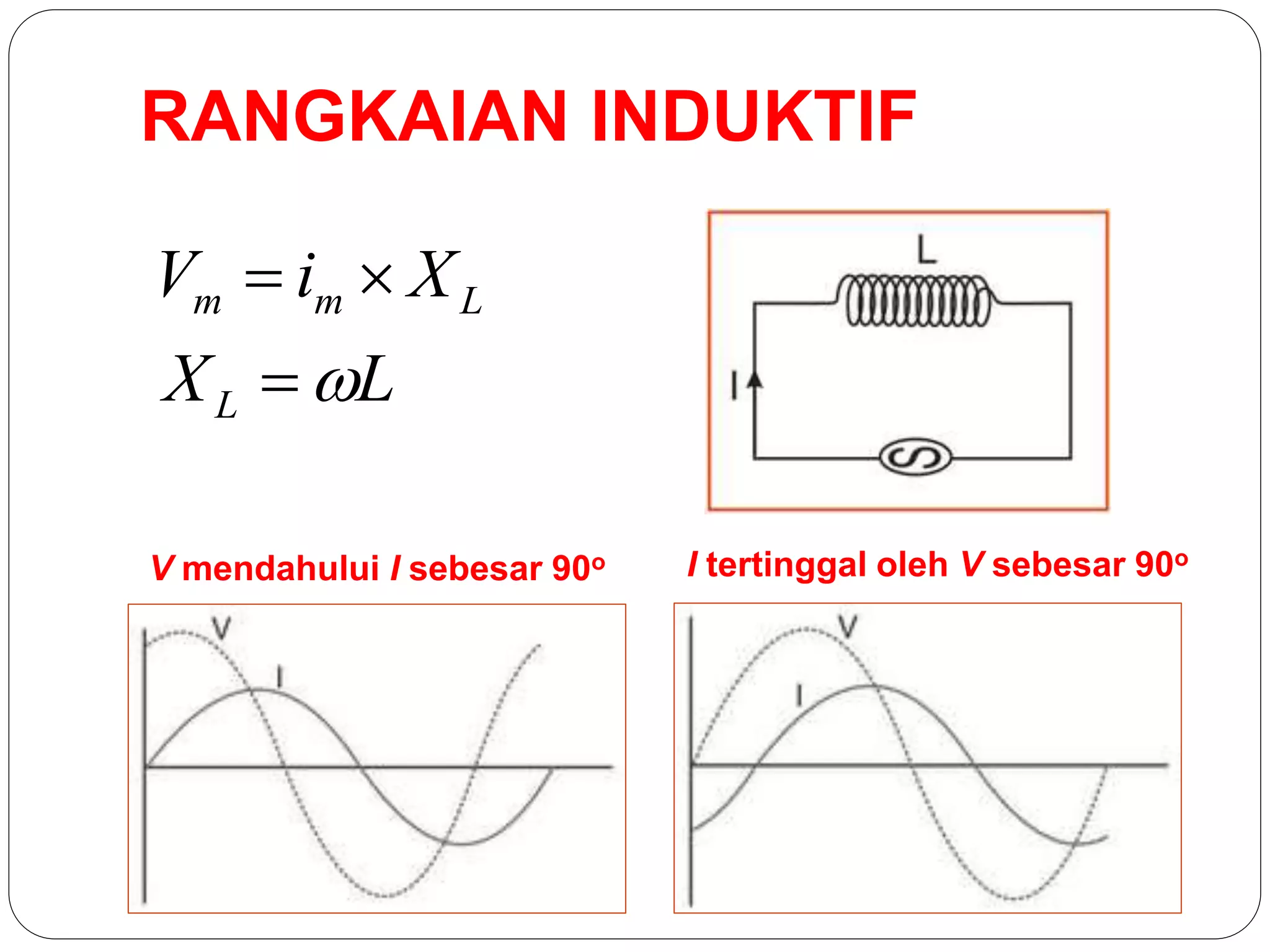 Arus dan tegangan AC ( Rangkaian RLC ) | PPTX