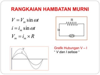 Arus dan tegangan AC ( Rangkaian RLC ) | PPTX