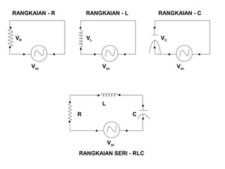 Arus dan tegangan bolak balik (ac) | PPT