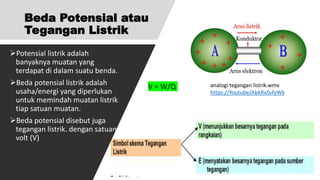 Arus dan tegangan listrik | PPTX