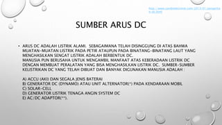 Arus dc untuk gadget | PPTX