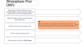 Materi Pembelajaran Fisioterapi ARUS DIADINAMIS | PPTX