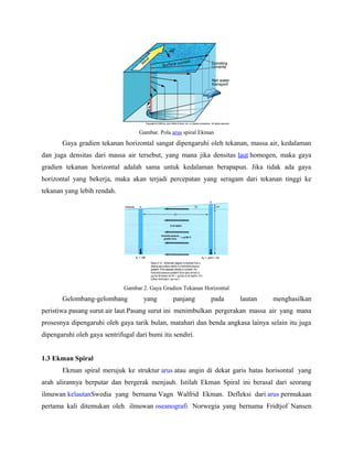 Arus ekman dan upwelling k2 e008009 | DOC