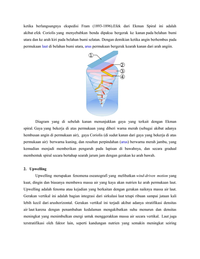 Arus ekman dan upwelling k2 e008009 | DOC