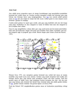 Arus laut | DOCX
