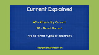 arus listrik AC dan DC dasar Kelistrikan | PDF