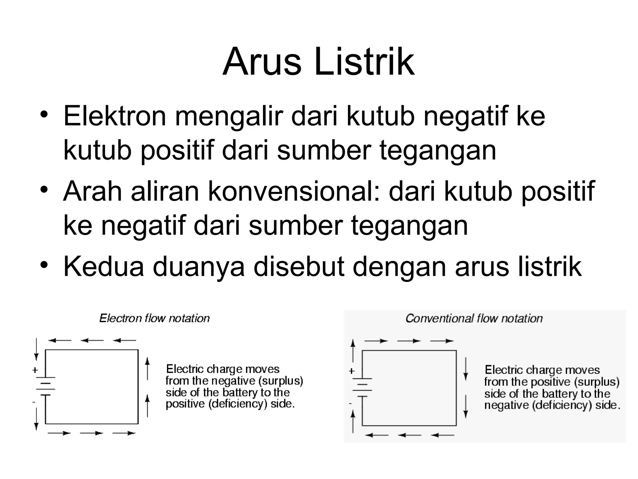 Arus, Tegangan, Resistansi,Daya Listrik.ppt
