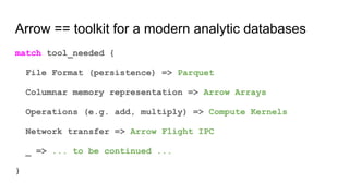 A Rusty introduction to Apache Arrow and how it applies to a time ...