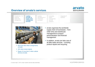 arvato Customer Services company presentation | PPT