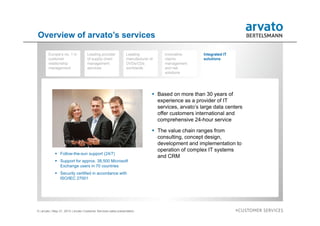 arvato Customer Services company presentation | PPT