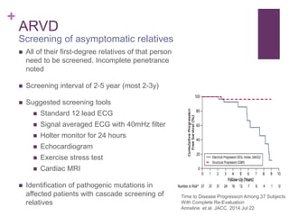 arrhythmogenic right ventricular dysplasia/Cardiomyopathy | PPTX