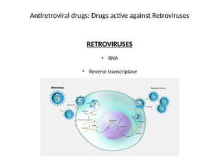 Antiretroviral Drugs & ART Guidelines Mechanisms, Regimens, and ...