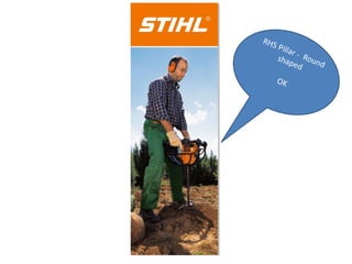 sthil | PPT