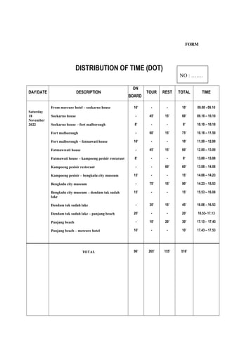 Bengkulu city tour tugas popw pariwisata kelas 12 | PDF | Free Download