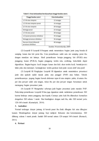 Askeb ketuban pecah dini.docx